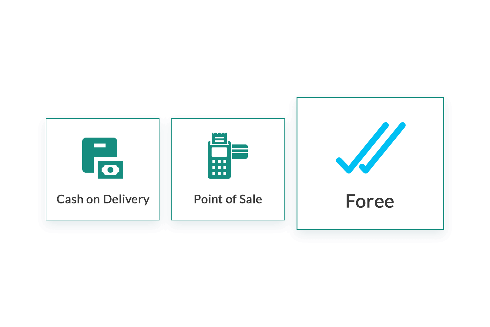 Foree - Payment App, Payment Gateway. Simple. Fast. Secure.